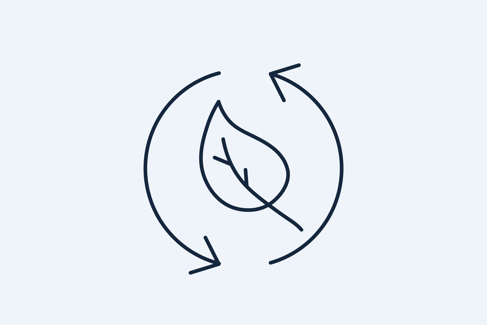 Webasto Electrification - Our journey towards a greener battery