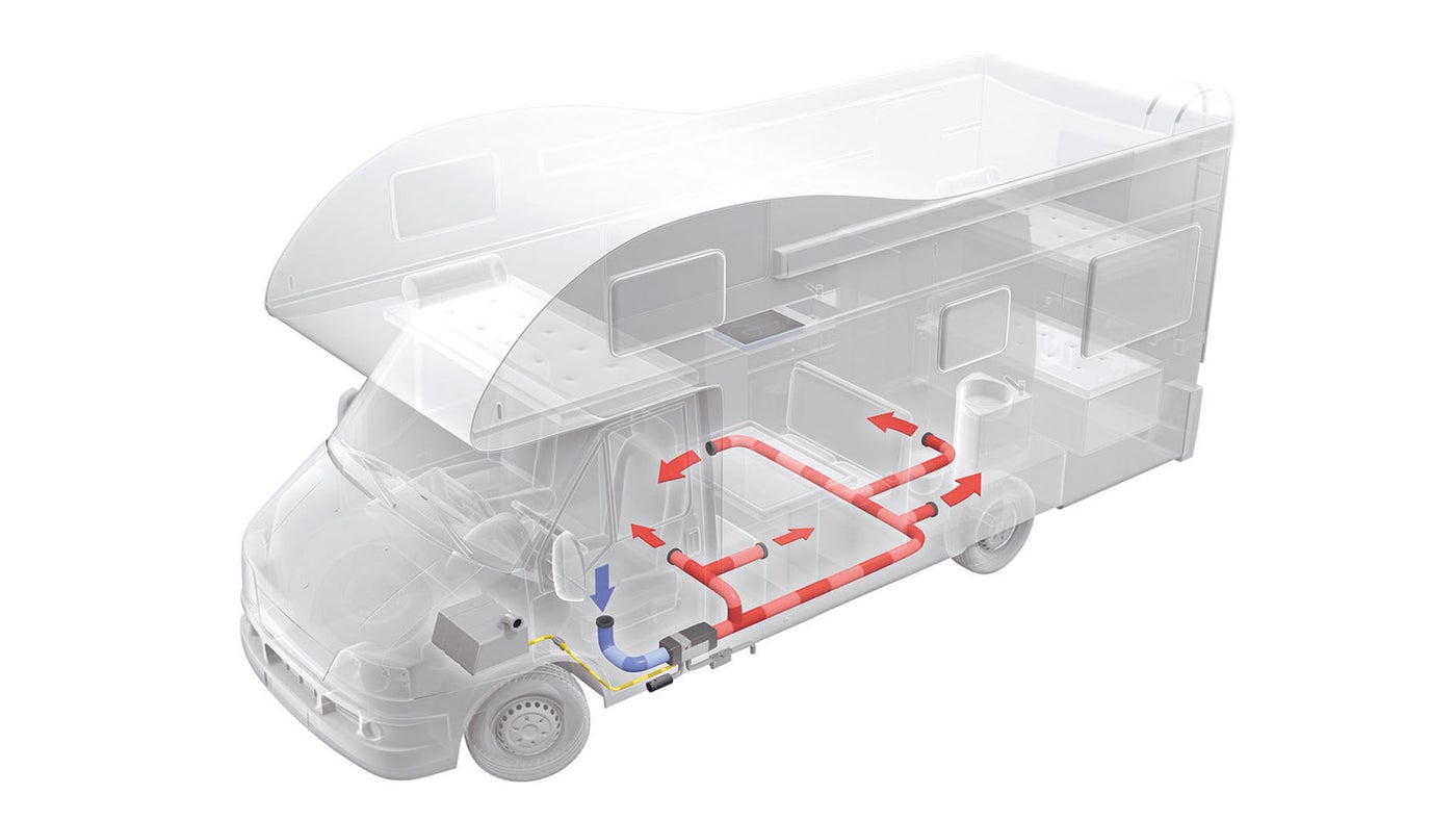 Webasto air heaters – Efficient heaters for RV & commercial vehicles