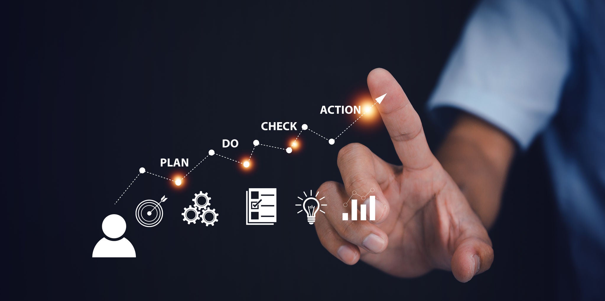 Webasto Karriere - Fachabteilung R&D Engineering - Electronics