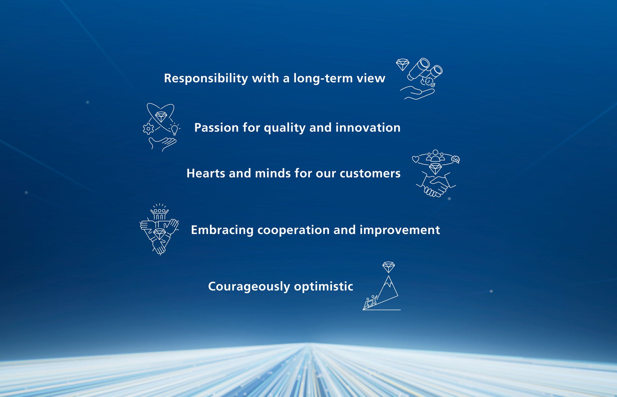 Webasto - Corporate culture